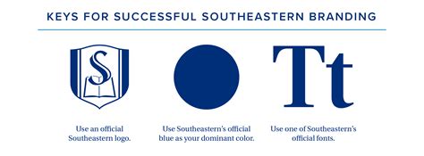 Sebts Communications