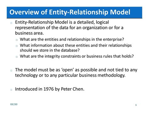 PPT Understanding Entity Relationship Model Overview And Notations PowerPoint Presentation