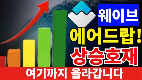 웨이브 에어드랍 상승호재여기까지 올라갑니다 웨이브코인웨이브코인전망웨이브코인분석 Youtube
