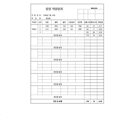 작업일지 양식 네이버 블로그