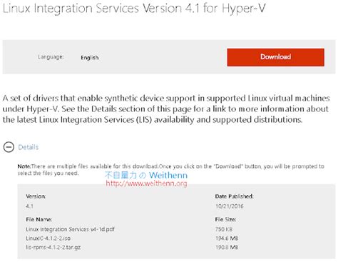 131 期 Hyper V 虛擬平台放利多 Unix Like 運作也能通 ~ 不自量力 の Weithenn