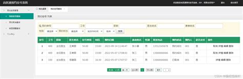 挂号就医基于javaweb实现挂号就医信息管理系统基于java的医院挂号管理系统 Csdn博客