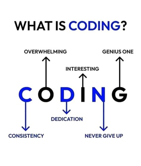 Rahul Kumar Posted On Linkedin