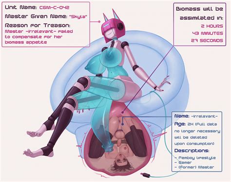 Rule 34 Android Anthro Big Penis Bondage Bound Clothing Cock Vore Digestion Duo Fatal Vore