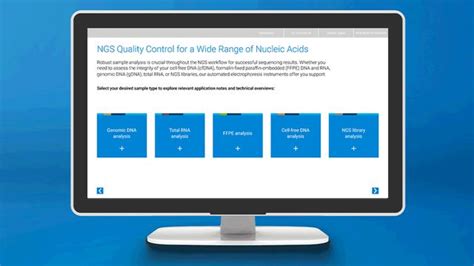 Quality Control Solutions For Next Gen Sequencing Workflows Technology Networks