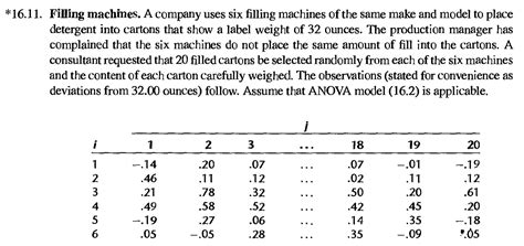 r code statistics code the following solutions in r