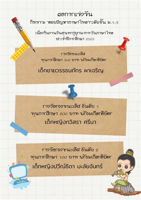 ประก กลุ่มสาระการเรียนรู้ภาษาไทย โรงเรียนนาแกสามัคคีวิทยา