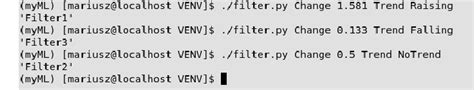 Figure 6 From Machine Learning Based Cascade Filtering System For Fnirs