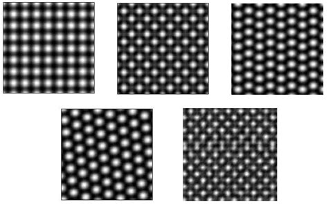 Density Plot Of The Phase Field ψ X Showing Commensurate C And