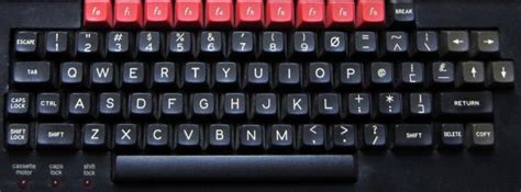 Keyboard Shortcut For Micro Symbol In Excel Mac Awardbilla