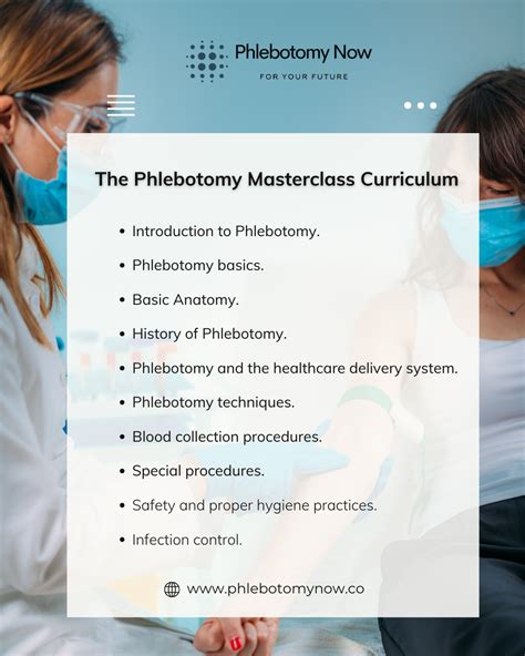 Phlebotomy Masterclass For Beginners