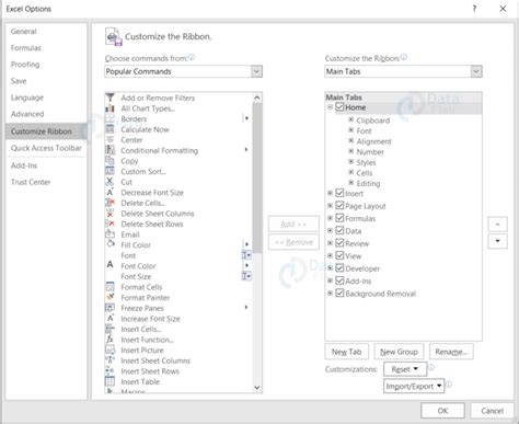 Excel Ribbon Customize Ribbon In Excel Dataflair