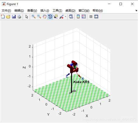 Matlab机器人工具箱一 机器人运动学matlab Transl Csdn博客