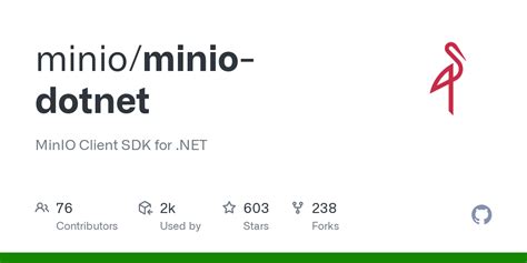 Issues · Minio Minio Dotnet · Github