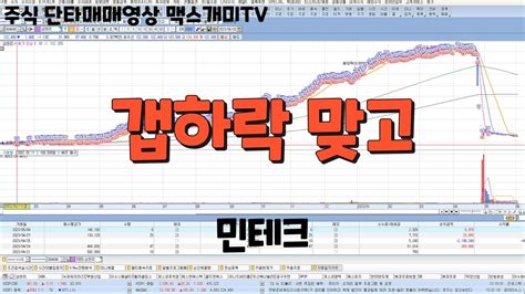 민테크 셀리드 애경케미칼 주식 단타매매영상 Youtube