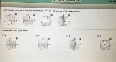 Solved Use The Leading Term Test To Match The Function Fx
