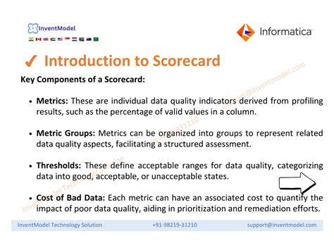 Ppt Introduction To Scorecards In Informatica Cloud Data Quality A Beginners Guid