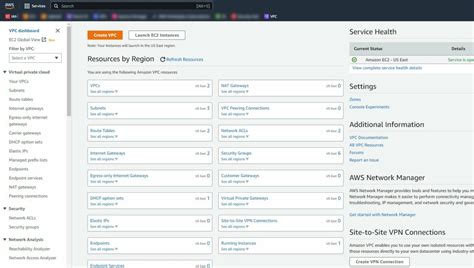understanding the difference between vpc and network interface on aws