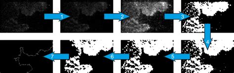 Image Processing For Flame Front Detection Download Scientific Diagram