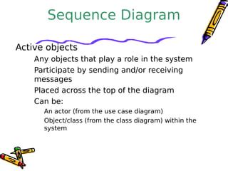 Sequence Diagrams PDF Programming Languages Computing