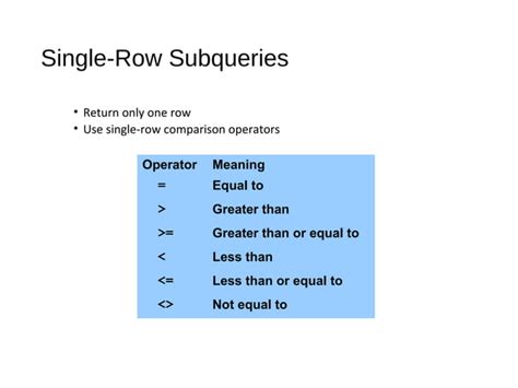 Using Subqueries To Solve Queries Ppt