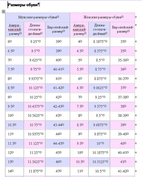 Сколько см 9 дюймов: Диагональ 9 дюймов сколько в см ширина и высота ...