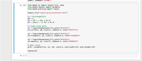 Dataprep Plot Doesn T Show Plots On The Google Colab Interface Issue 102 Sfu Db Dataprep
