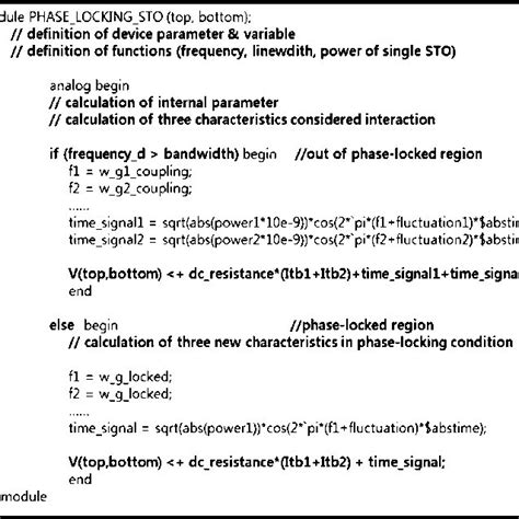 Verilog A Model Of Two Coupled Stos The Model Consists Of Two Download Scientific Diagram