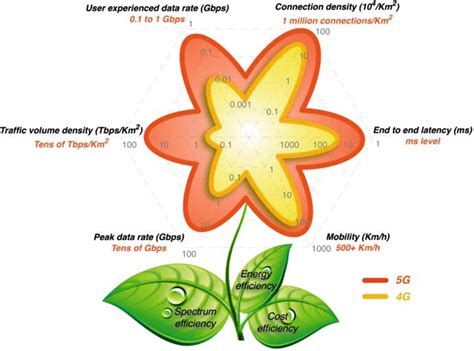 Yunes Hasan Posted On Linkedin