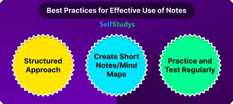 One Word Substitution Notes For Nda Exam Pdf Free Download Handwritten