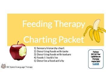Home Speech Therapy Feeding Therapy Sensory Hierarchy Chart