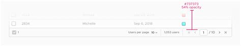 Pagination For Datagrids Issue Vmware Archive Clarity GitHub