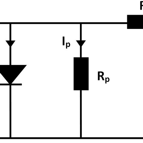 Photovoltaic Cell Model Download Scientific Diagram