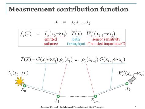 Ppt Path Integral Formulation Of Light Transport Powerpoint Presentation Id 2136582