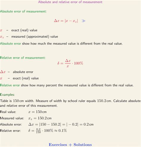 Calculate Absolute Error Using Matlab At Joseph Sabala Blog