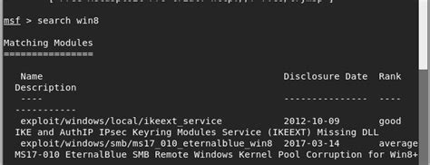 Metasploit Exploitation Tool 2020 Modules And Commands