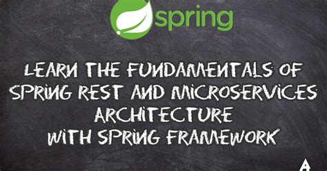Microservice Architecture With Spring Cloud Czetsuyatech