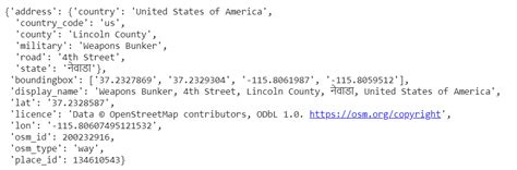 How To Use Geopy To Geocode Locations Linuxfordevices