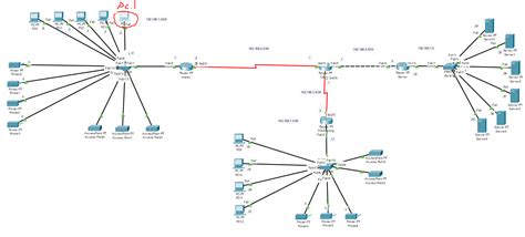 Cisco Packet Tracer I M Building A Network And Am Chegg