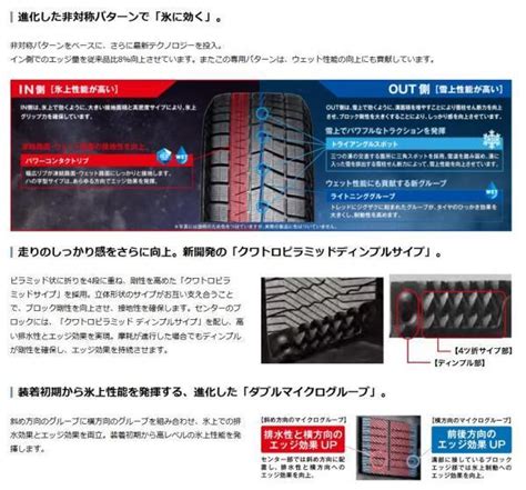 Yahooオークション 2023年製 ヨコハマタイヤ Iceguard Ig60 アイス