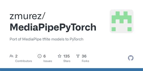 github zmurez mediapipepytorch port of mediapipe tflite models to