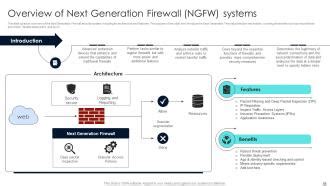 Firewall Network Security Powerpoint Presentation Slides PPT Presentation