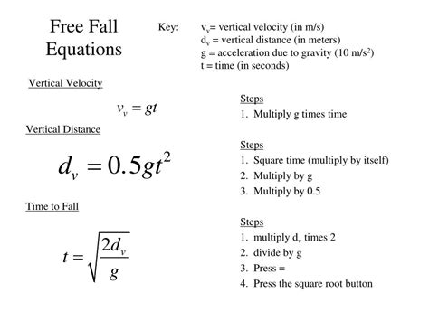 PPT Free Fall PowerPoint Presentation Free Download ID 6930582