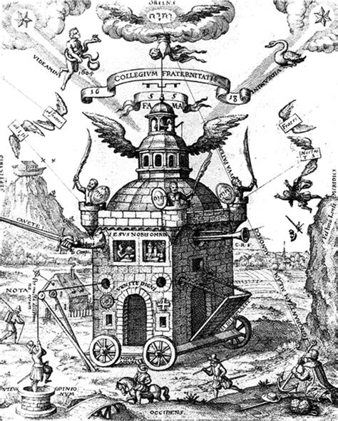 Rosicrucianism Wikipedia