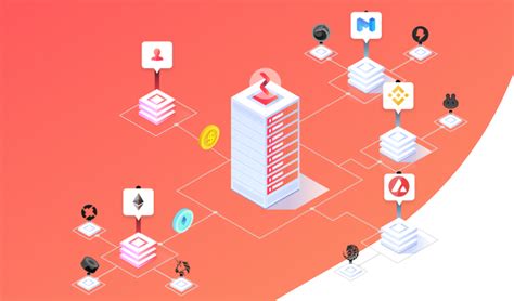 Router Protocol Thông tin chi tiết về tiền điện tử ROUTE Coin