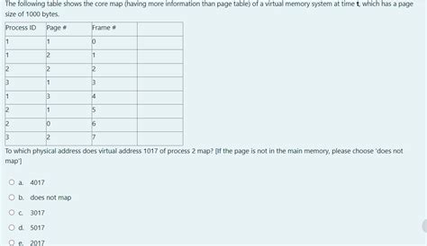 Solved Given A System With 32 Bits Logical Address And