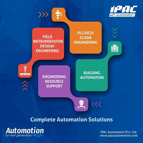 Ipac Automation Pvt Ltd Pune