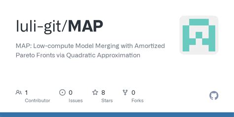 Github Luli Gitmap Github Luli Gitmap