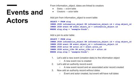 Constructing Sql Queries For Atom Ppt Constructing Sql Queries For Atom Ppt