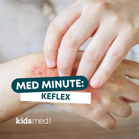 Med Minute Cephalexin Keflex
